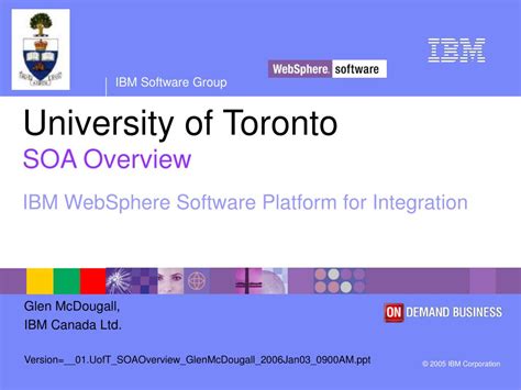 ppt university of toronto soa overview ibm websphere software