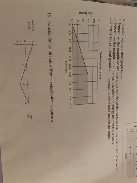 Solved Ace Time Use The Velocity Time Graph Below A Chegg