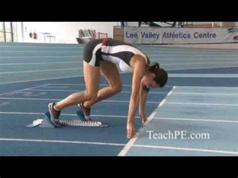 Sprinting Technique Diagram