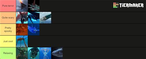 Subnauticas Scariest Leviathans 1 And 2 Tier List Community