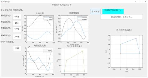【matlab】铰链四杆机构运动分析（gui设计）双摇杆matlab仿真 Csdn博客