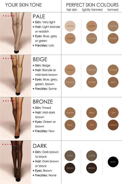 The Online Hosiery Store Complexion Chart Color Guide For Clothes