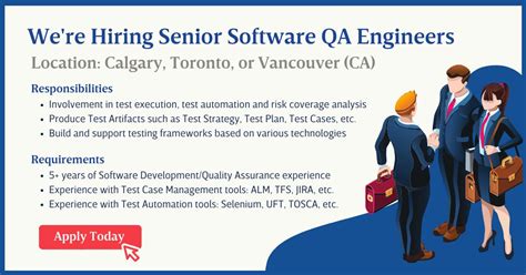 Ttc Global Software Assurance Company Software Testing Consultancy