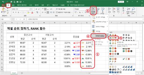 엑셀 증감표시 사용자 지정 서식 조건부 서식으로 다양하게 표기 네이버 블로그