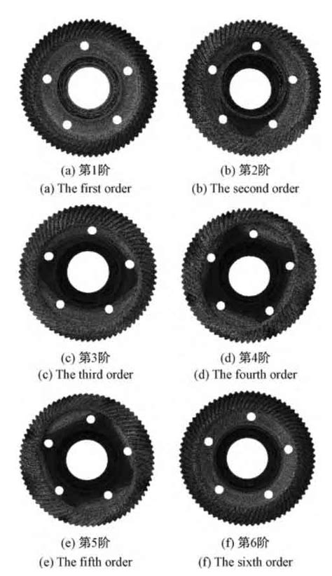 Modal Analysis Of Driven Spiral Bevel Gear Zhy Gear