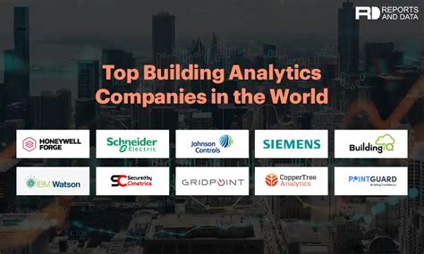 Top Building Analytics Companies In The World Reports And Data