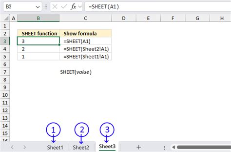 How To Use The SHEET Function