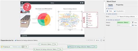 Viewing Dependency Graphs To Understand Calculations Displayr Help