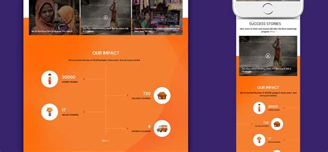 Buzz India Website UI UX Design On Behance