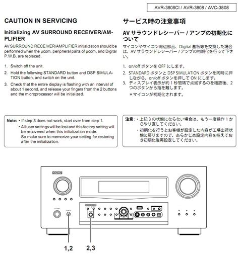 Denon Avr 3808ci Troubleshooting And Faqs Expert Answers
