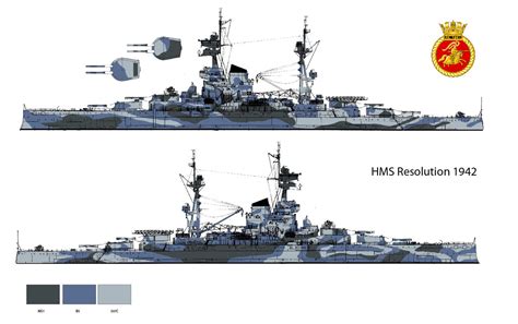 HMS Resolution Camo1942 Maritime WWII Britmodeller