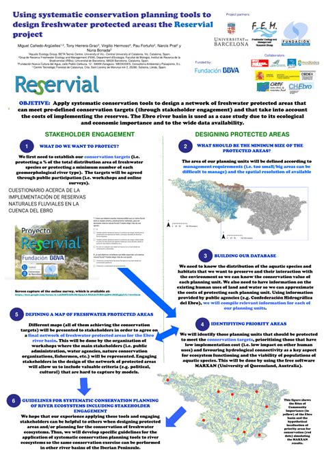 Pdf Using Systematic Conservation Planning Tools To Design Freshwater Protected Areas The