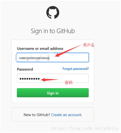 如何使用git把我们本地项目上传到我们自己git上（完整版）把git上的项目传到自己的git Csdn博客