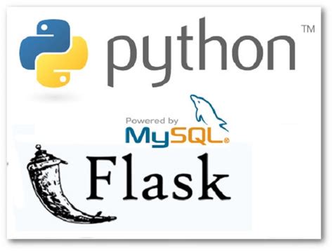 Flask Web Development Developing Web Applications With Python