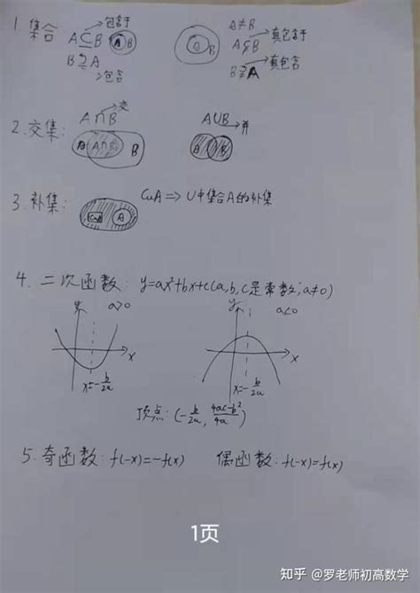 高中数学必备的88个基础公式多图 知乎