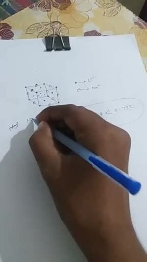 Ratio Of Radius Of Cation To The Radius Of Aniontehahedral Void Filo