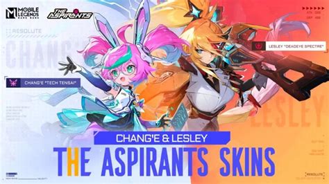 Phase 2 Aspirants Part 3 2024 Complete Schedule Lapakgaming Blog Malaysia