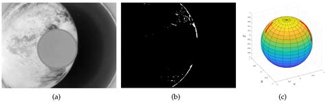 Sensors Free Full Text An Efficient Algorithm For Infrared Earth