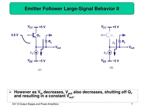 Ppt Chapter Output Stages And Power Amplifiers Powerpoint