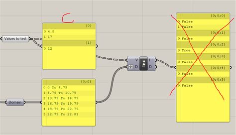 Include Domain Command With Tree Multiple Lists Grasshopper