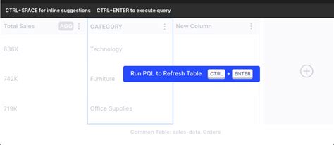 Using The Pql Editor