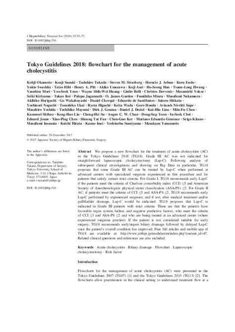 Pdf Tokyo Guidelines 2018 Flowchart For The Management Of Acute Cholecystitis Avinash Supe