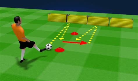 Football Soccer Passing Assignment Technical Passing And Receiving