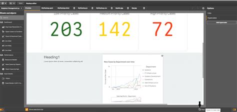 Qlik Sense Mashup Tutorial 9 Steps To Create Mashup Dataflair Qlik Sense Mashup Tutorial 9 Steps To Create Mashup Dataflair
