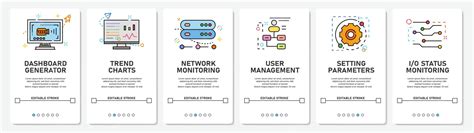 Premium Vector Ui Development Digital Menu Hmi Scada Plc Network