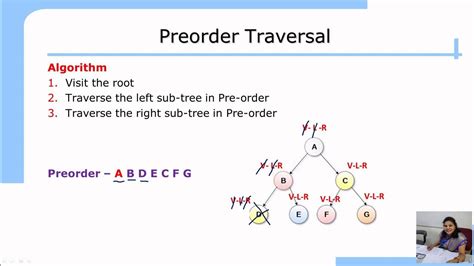 02 Binary Tree Traversal And Expression Tree Youtube