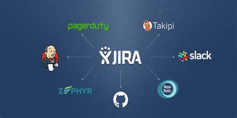 Jira Software Softapp Technologies Medium