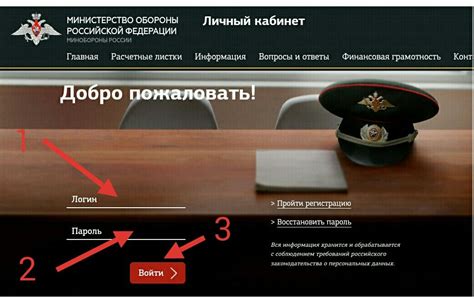 Личный кабинет военнослужащего вход на официальном сайте