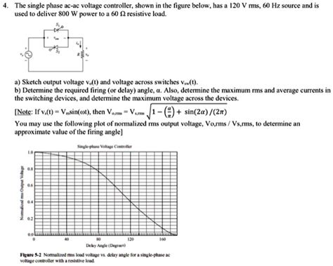 SOLVED The Single Phase Ac Ac Voltage Controller Shown In The Figure