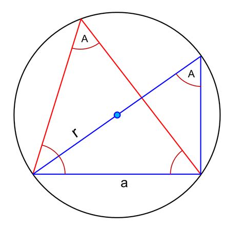 Median Don Steward Mathematics Teaching Sine Rule From Circle Theorems