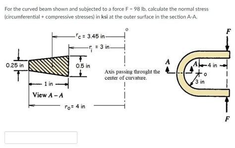 Solved For The Curved Beam Shown And Subjected To A Force