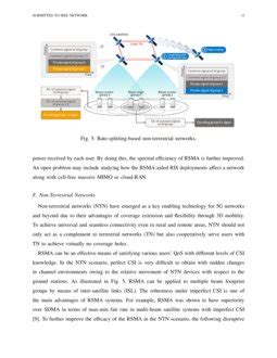 Rate Splitting Multiple Access For 6G Networks Ten Promising Scenarios