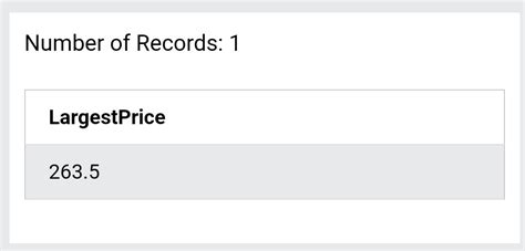 Min Ve Max Fonksiyonları ~ Sql Ders Notları