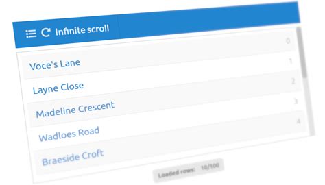 Infinite Scroll In React With Graphql Pagination Level Up Coding