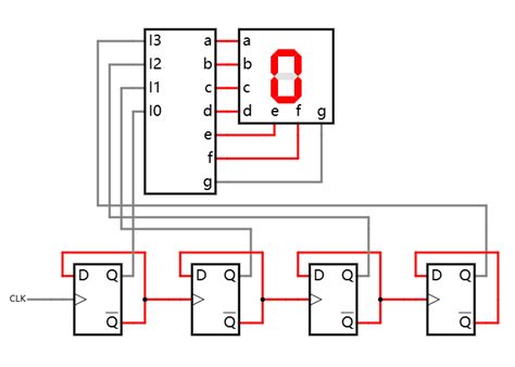 从零开始打造一台简易计算机 · 从零开始打造一台简易计算机