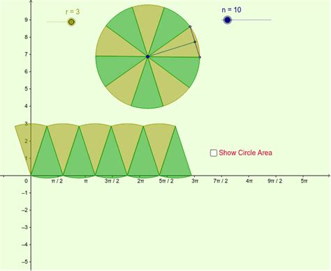Area Of Circle Proof