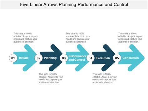 five linear arrows planning performance and control ppt powerpoint