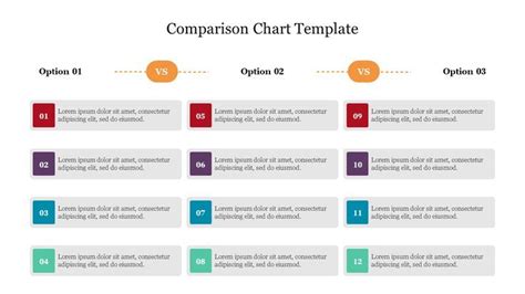 Free Effective Comparison Chart Template Presentation Slide Powerpoint Presentation Slides