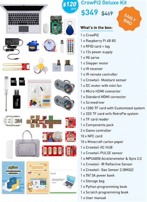 Hackable CrowPi2 STEAM Education Laptop Available With 8GB Raspberry Pi