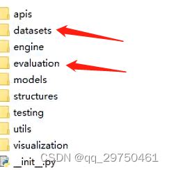 Mmdetection Mmdetection D Csdn