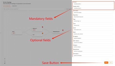 service topology keep