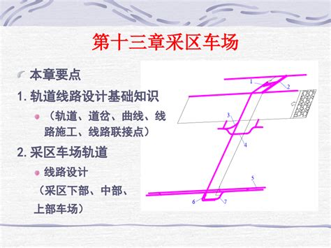 第十三章采区车场word文档在线阅读与下载免费文档