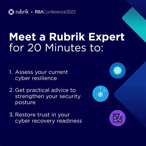 Datasecurity Cyberresilience Ransomware Cyberresilience Datasecurity… Nate Wheat