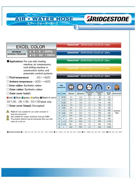 Excel Color Hose