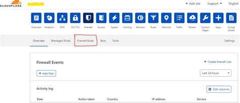 How To Block Specific Countries In Your Website From Cloudflare