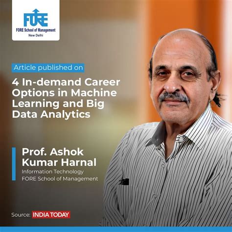 Fore School Of Management New Delhi On Linkedin